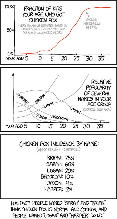 xkcd: 𐐕𐐮𐐿𐐲𐑌 𐐑𐐪𐐿𐑅 𐐰𐑌𐐼 𐐤𐐩𐑋 𐐝𐐻𐐲𐐻𐐮𐑅𐐻𐐮𐐿𐑅