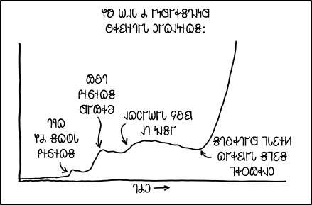 xkcd: 𐐃𐑉𐐺𐐮𐐻𐐲𐑊 𐐣𐐲𐐿𐐰𐑌𐐮𐐿𐑅
